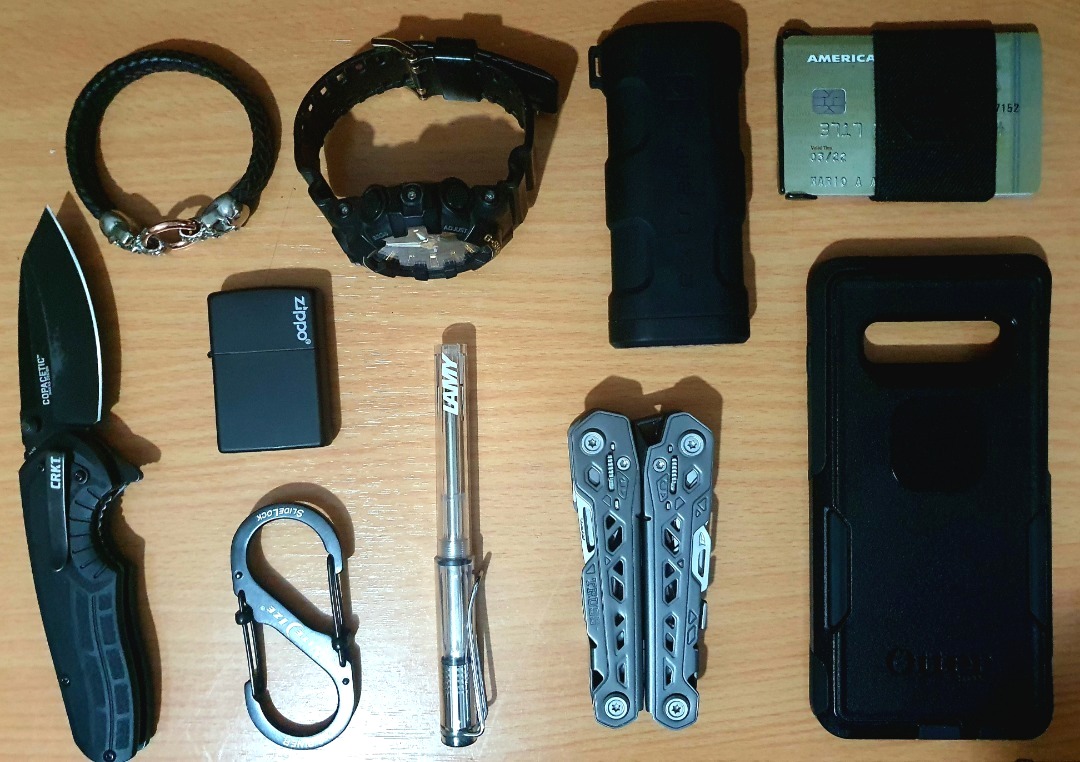 Basic EDC for a quick escape from Home Office via @everydaycarry – The ...